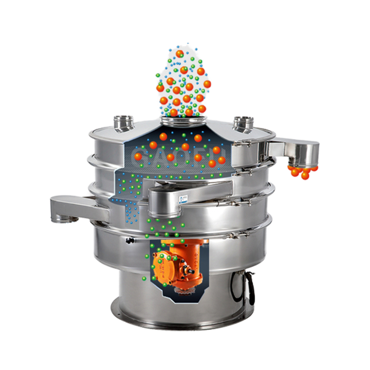 Explosion-Proof Circular Vibrating Sieve Screening Machine Rotary Rice ...