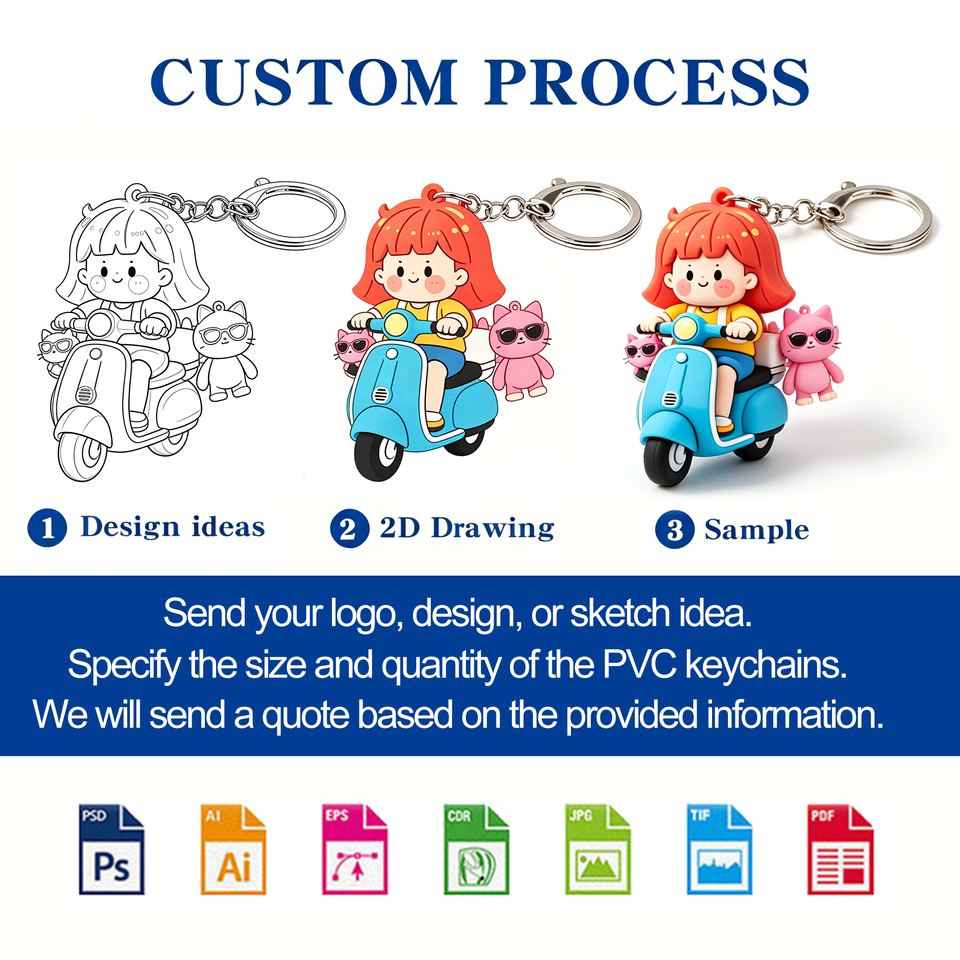 3D Cartoon Anime Keychain Cute Pvc Key Chain Rubber Keyring Keychains ...