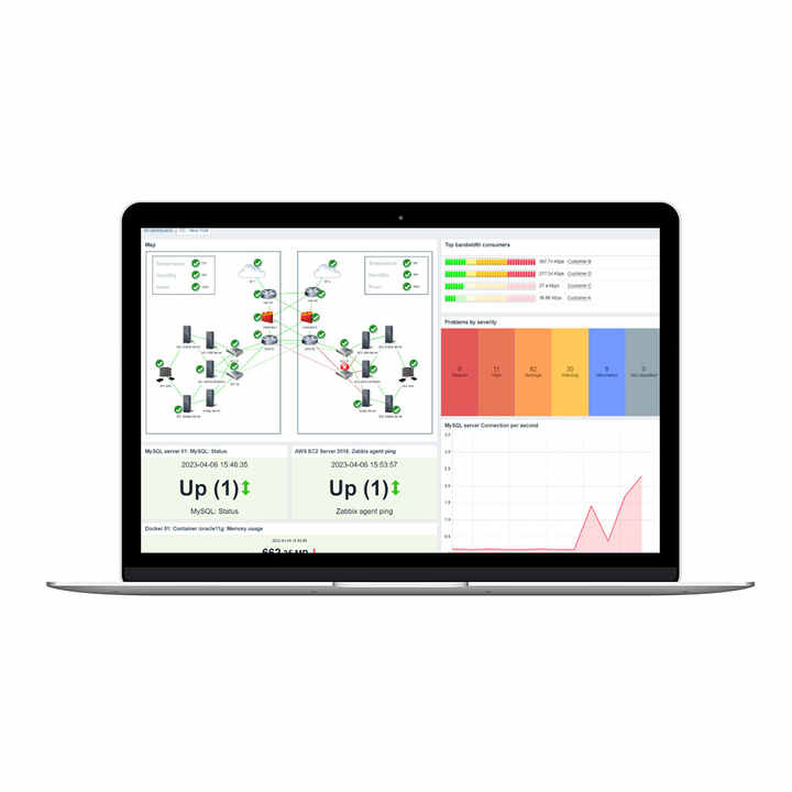 Prometheus Zabbix Integration IT Resource Monitoring System Real-Time Performance Status ...