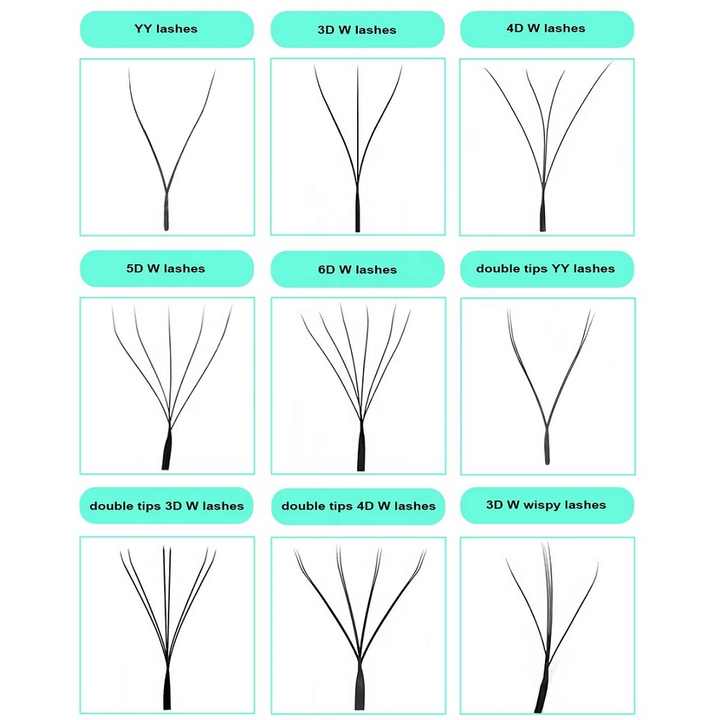 LISSOMORE YY Eye Lash Extension 3D 4D 5D 6D W Shape Matte Black Eyelash ...