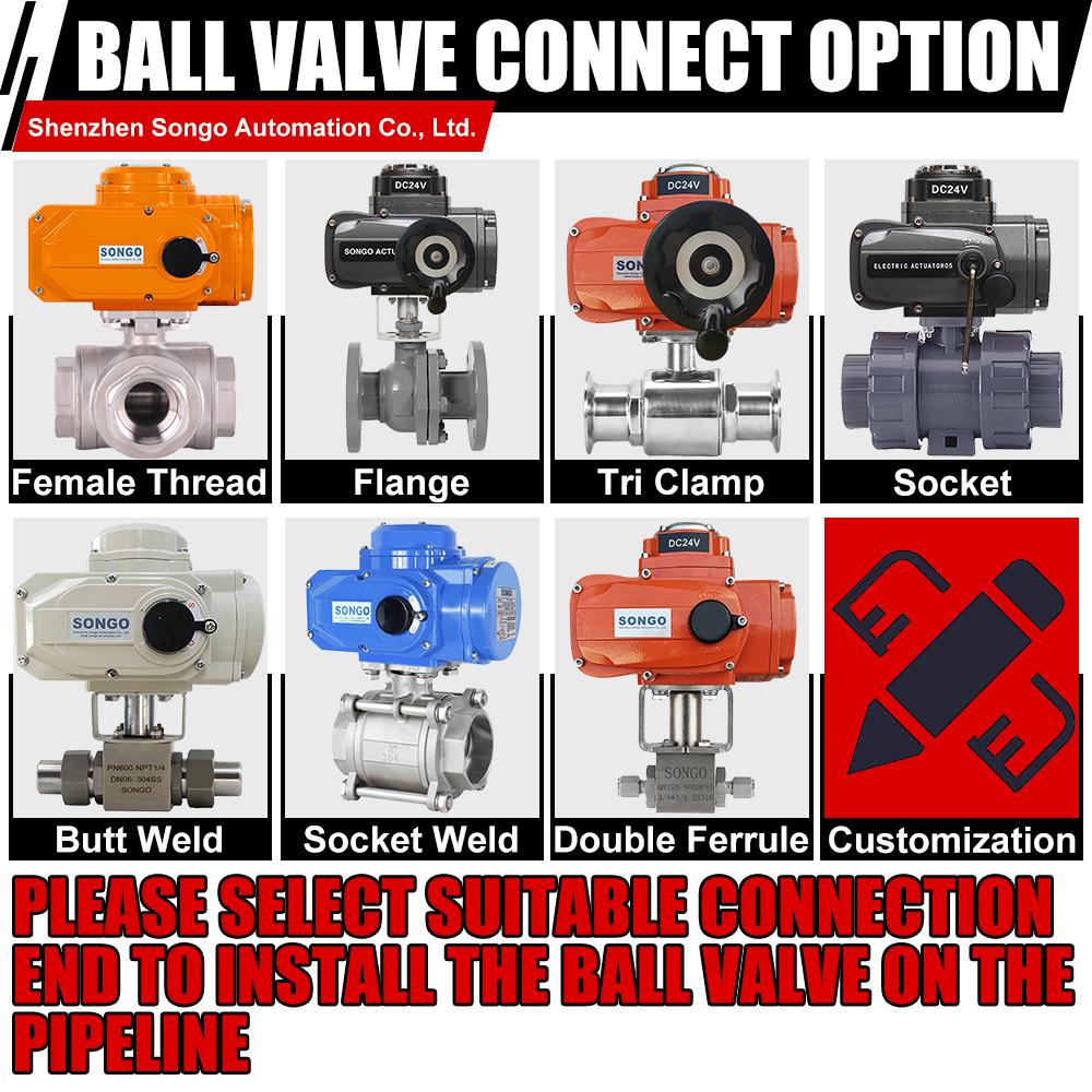 In Stock 2 in 3 Way Ball Valve Customizable Technical Services ...