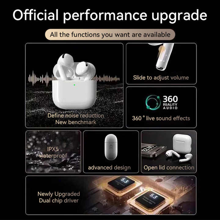 TWS Sports Earbuds - Waterproof Wireless Gaming Headphones