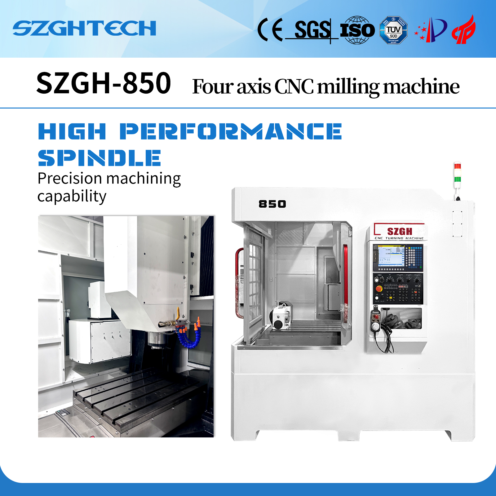 Industrial Machinery - High Efficiency Solutions