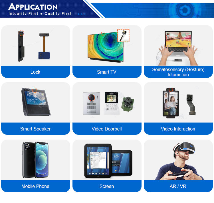 Drone Beveiliging - 13MP Imx258 High Definition Security Camera