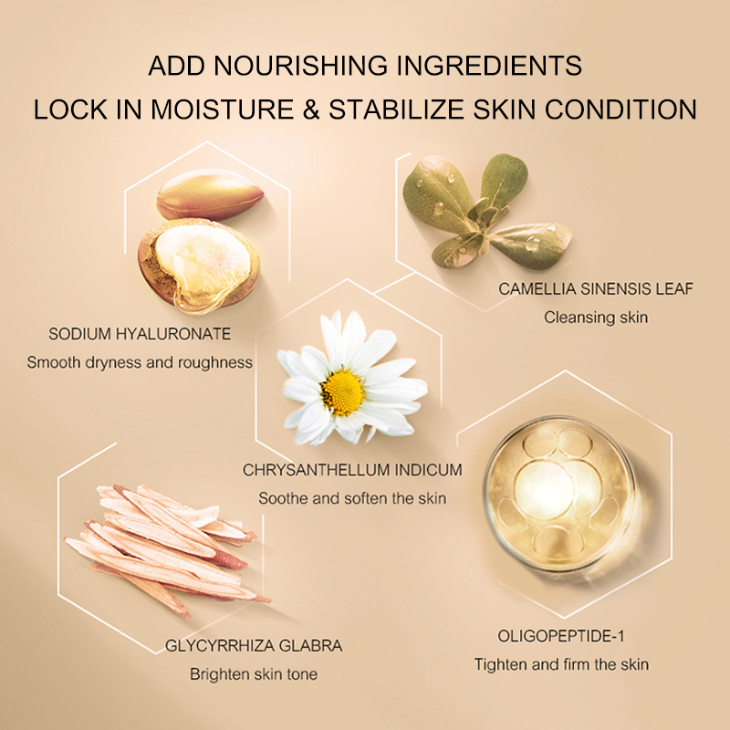 How to Choose the Best Cleansing Face Wash for Your Skin Type