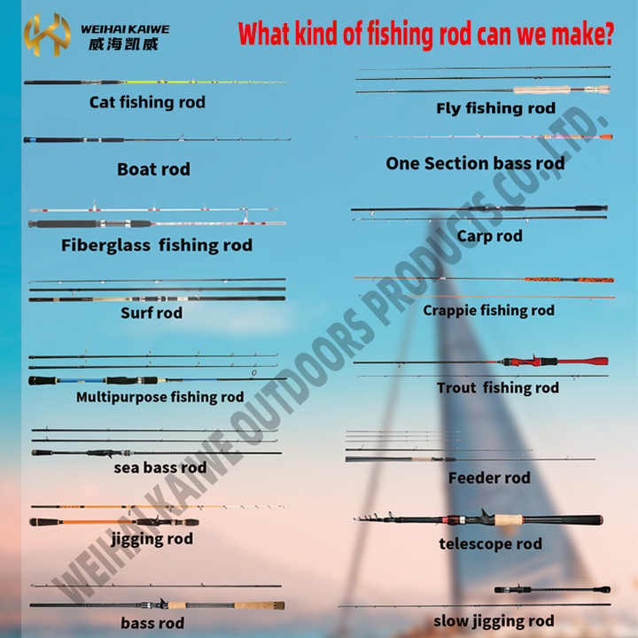 ODM 6ft ML Power Action Fast 1.8m Carbon Rod Blank Line Weight 15-30 ...