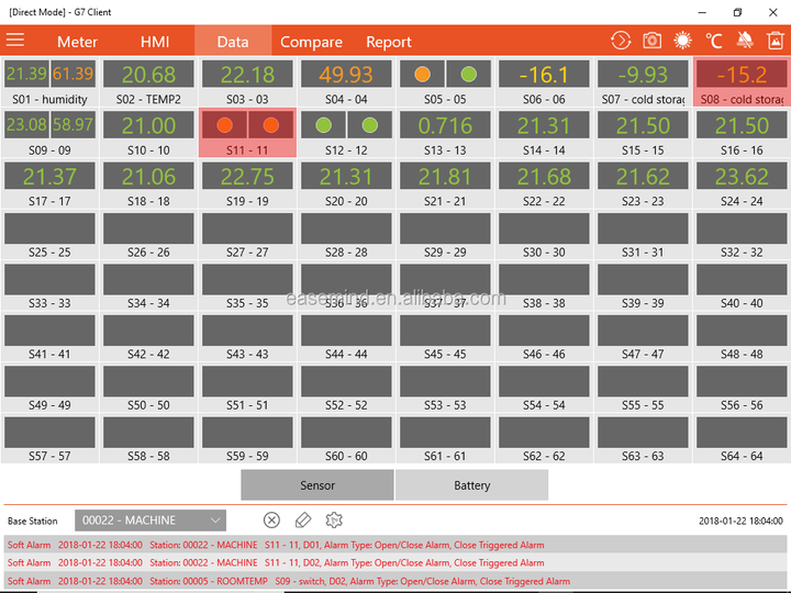Temperature Humidity Sensor Ethernet Growing Tent System Equipment ...