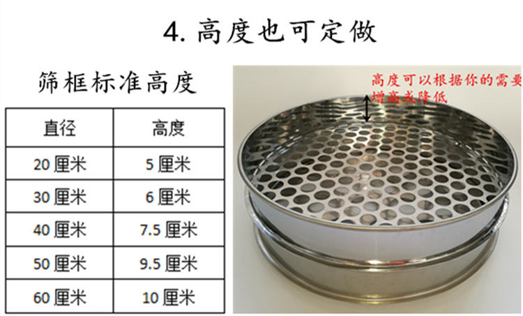 Test Sieves for Fine & Coarse Aggregate - Soil Particle Size Analysis ...