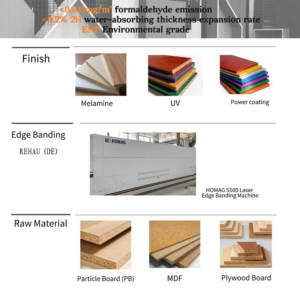 Wholesale Water Resistant Mdf Melamine Laminate Mdf Board 18mm Black ...