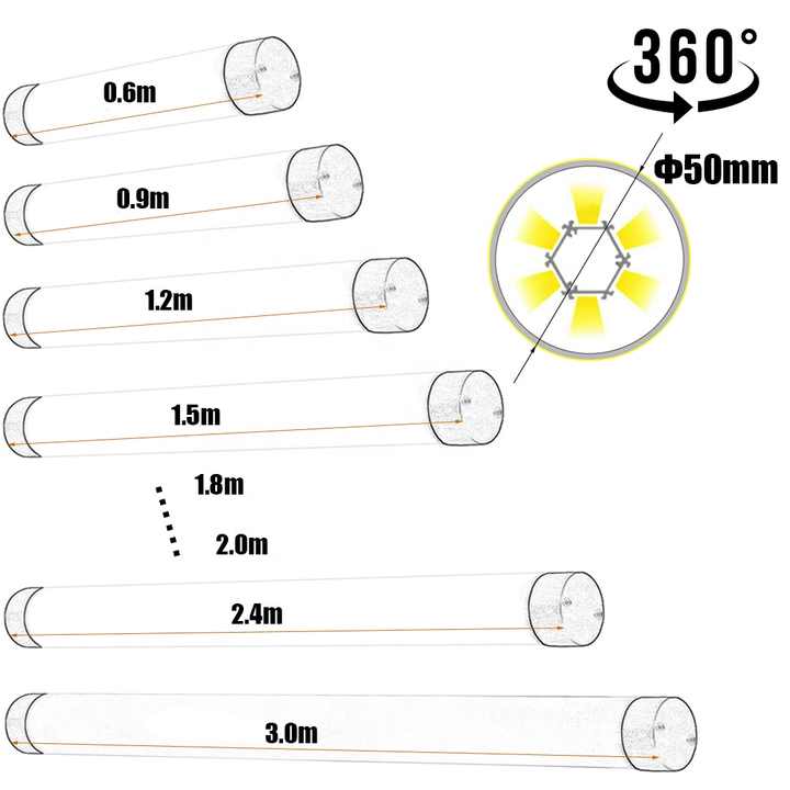 50mm Diameter Round 360degree Cylindrical LED Linear Light