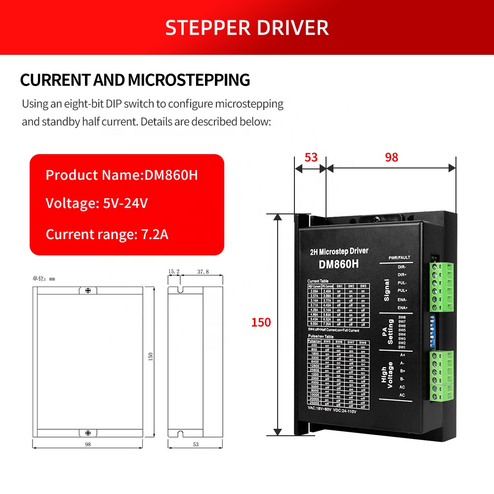 How to Choose the Best DM860H Driver: A Complete Buying Guide