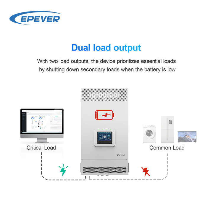 Epever Hybrid Solar Inverter 6kw 6kva 6000w 48v 220V Single Phase Off Grid Power Convertisseur ...