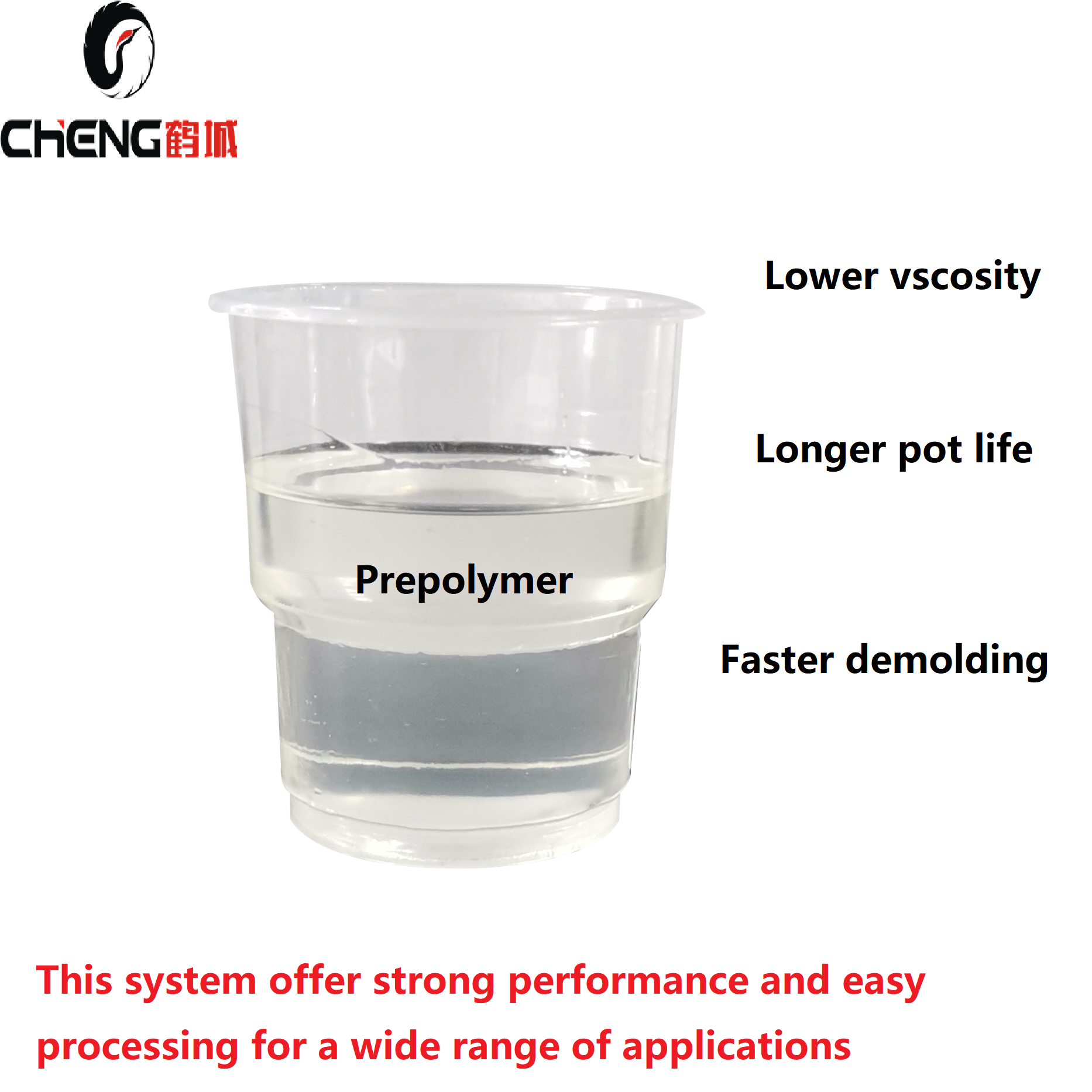 Thermosetting Plastic Materials - High Quality Solutions