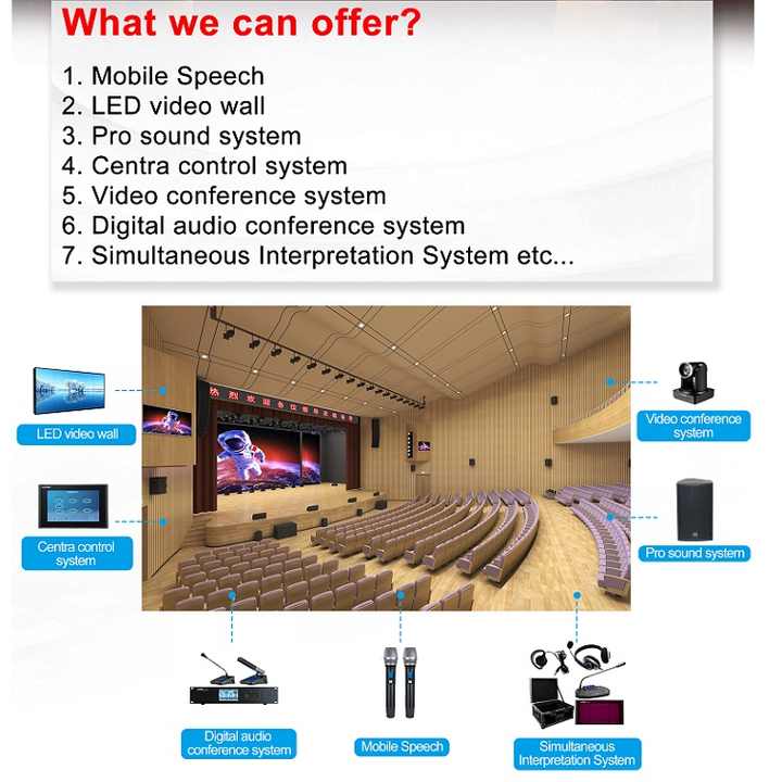 Audio Video Conference System Microphone Speaker for Conference Room ...