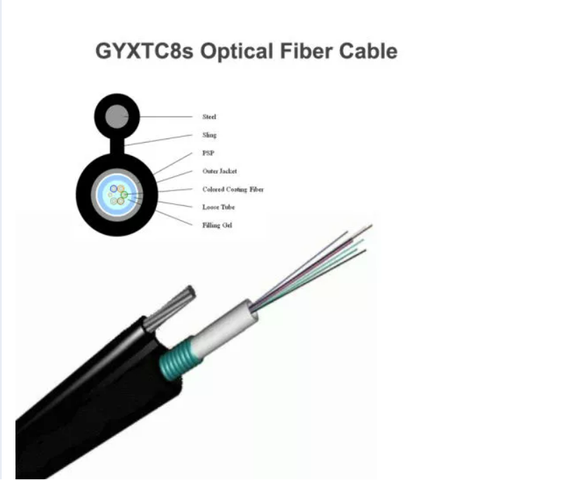 GYXTC 8S Armoured Fiber Optic Cable 2/4/6/8/12/24 Core Outdoor Fiber ...