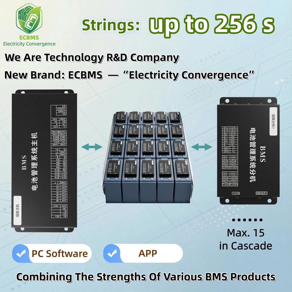 EC Smart BMS High Voltage BMS 48S 128S 240V 500V 500A 1000A High ...