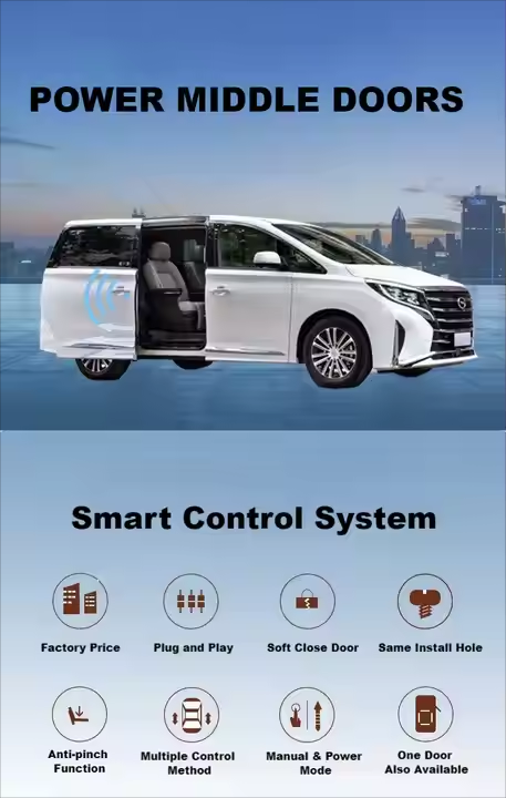 Electric Side Sliding Door for Toyota Hiace 200-2019