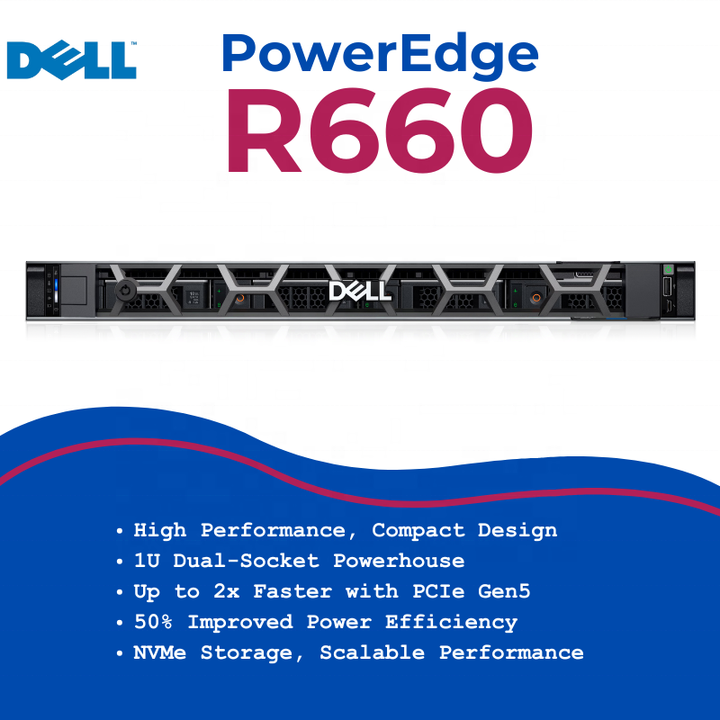 Dell EMC PowerEdge R660 1U Rack Server High Performance Xeon Processor ...