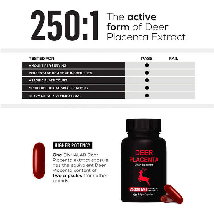OEM Best New Zealand Custom Deer Placenta Softgel Capsules| Alibaba.com