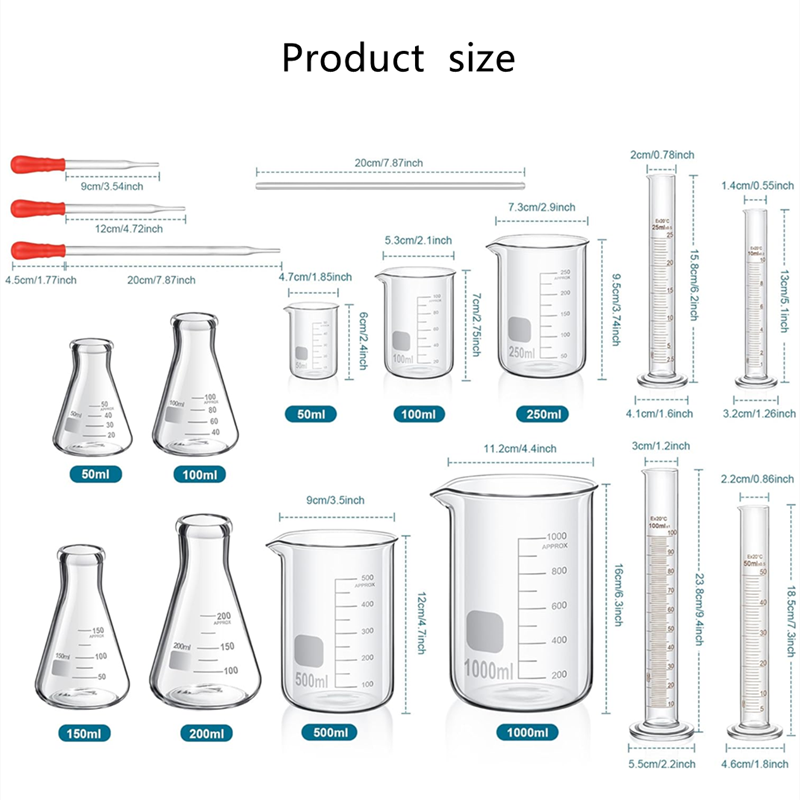 Lab Glassware - Essential Tools for Chemistry Experiments