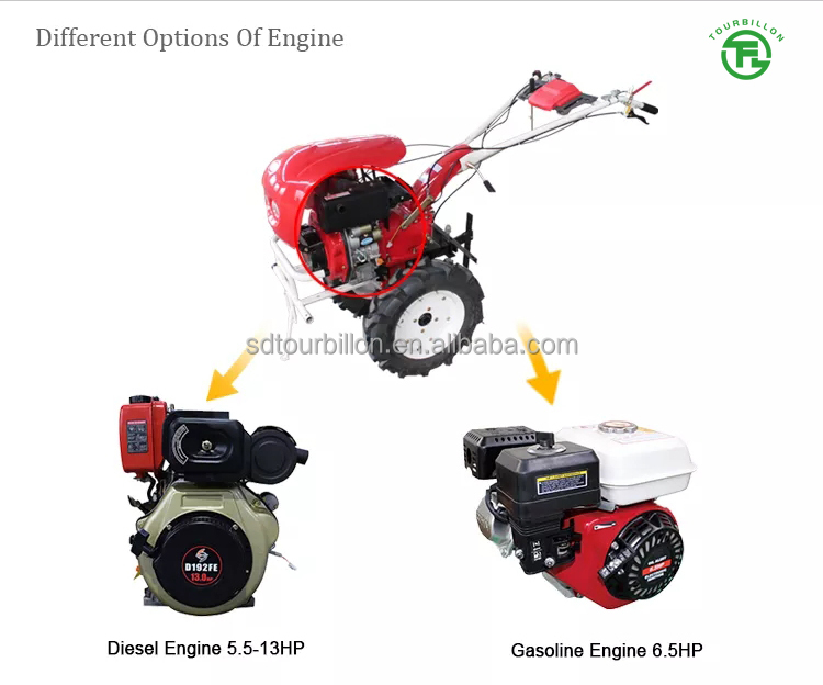 Gasoline Diesel Micro Plow Tiller Small Agricultural Machinery With ...