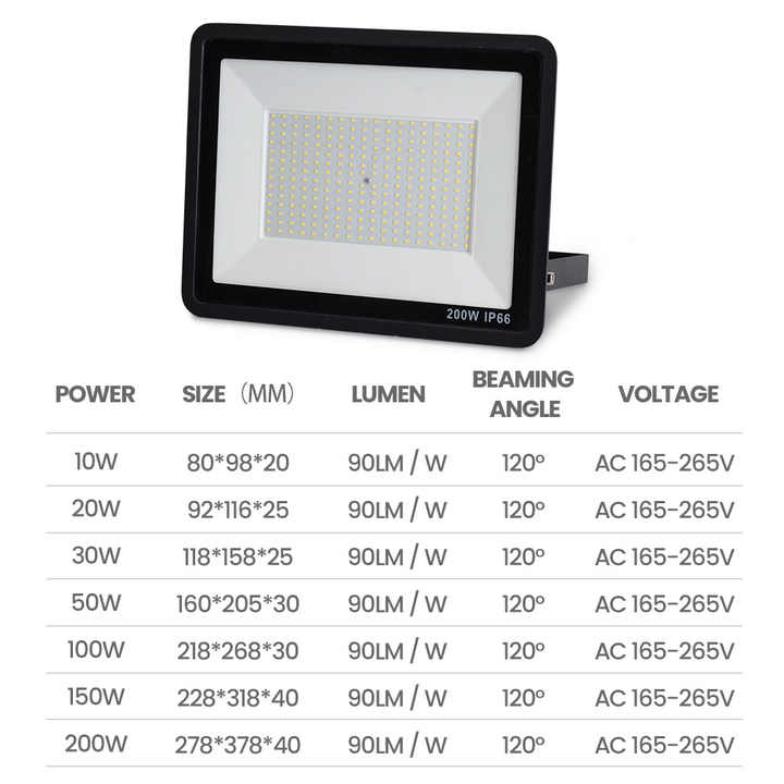 LED Work Lights 100W LED Floodlight Mounted Outdoor Light IP66 ...