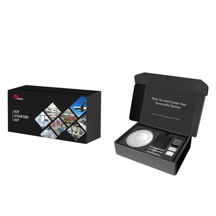 RTLS Intelligent Warehouse Management System with Bluetooth Beacons