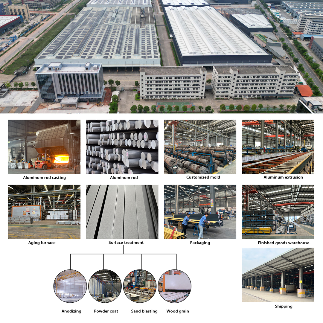 Low Price Aluminium Profile Turkey Good Quality Co-Extrusion PVC Window ...