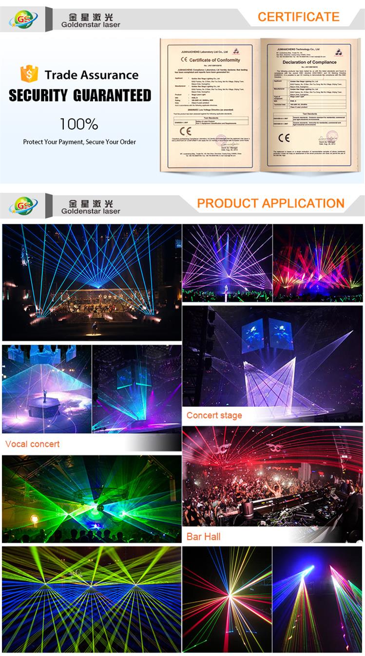 RGB Laser Module 3W W3000 for DJ Laser Light Disco