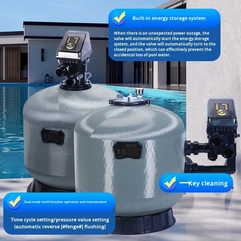 High-Efficiency Automatic Valve Sand Filter for Swimming Pool Water ...