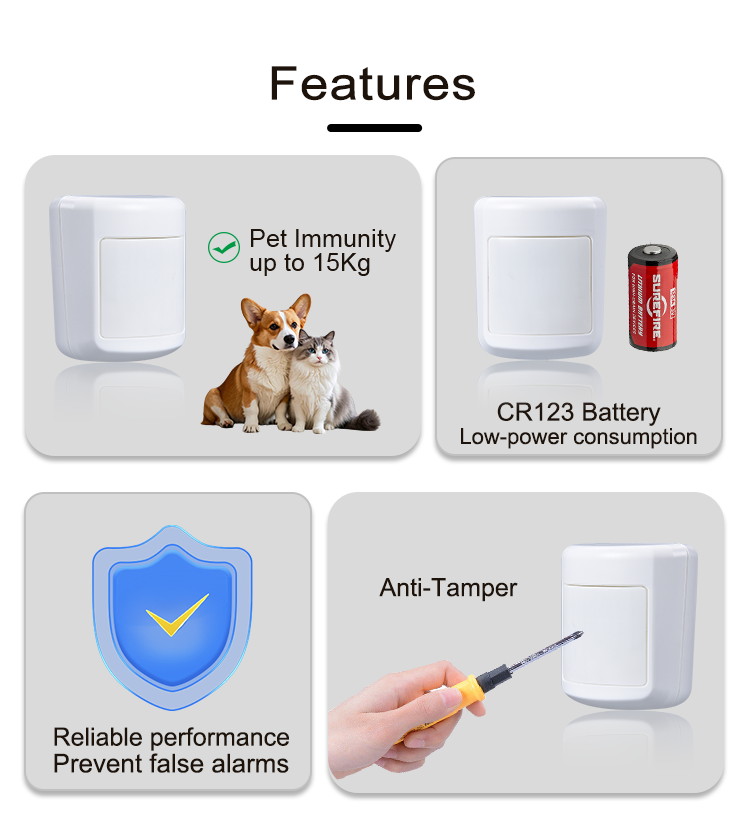 Optimize Precision with Advanced high sensitivity pir motion for ...