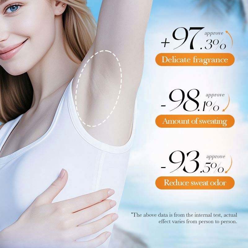 SADOER Wholesale Coconut Scented Underarm Roll-On Deodorant ...