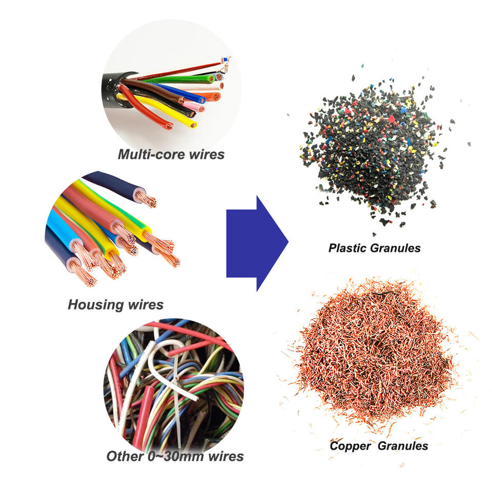 WD-S05 Copper Cable Shredder - Efficient Recycling Plant