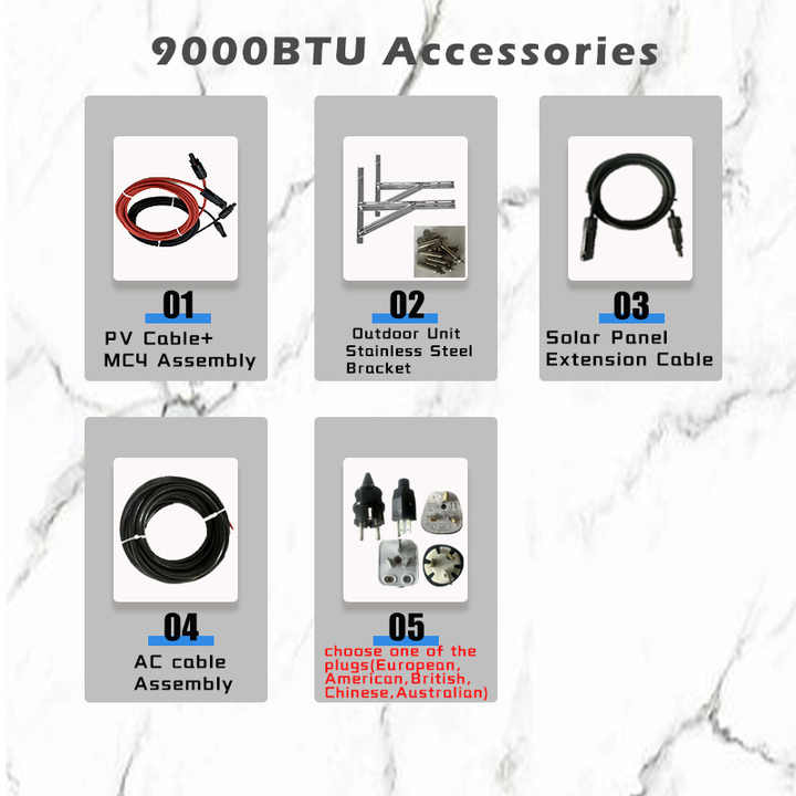 Solar Powered Air Conditioning System - Hybrid Solar AC Kit for Homes ...