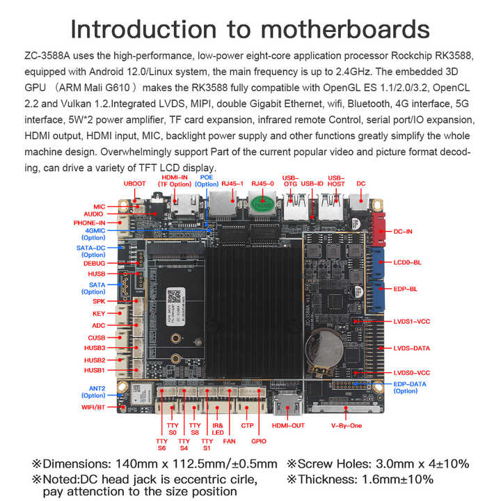 Rockchip RK3588 Android Board - Versatile for Signage & Vending