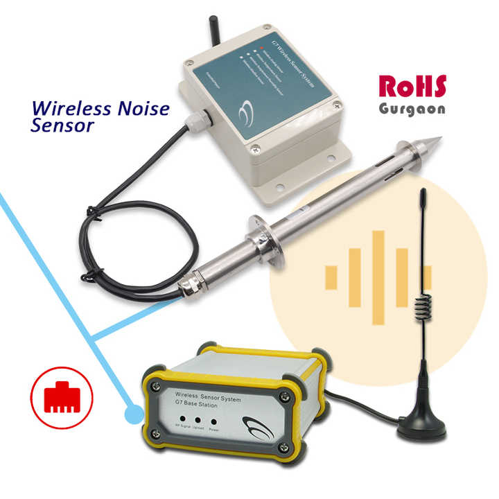 Noise Transmitter Decibel Detector - Home Security Sound Meter
