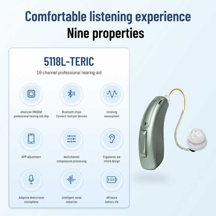 16-channel Digital Bluetooth BTE RIC Hearing Aid - Rechargeable