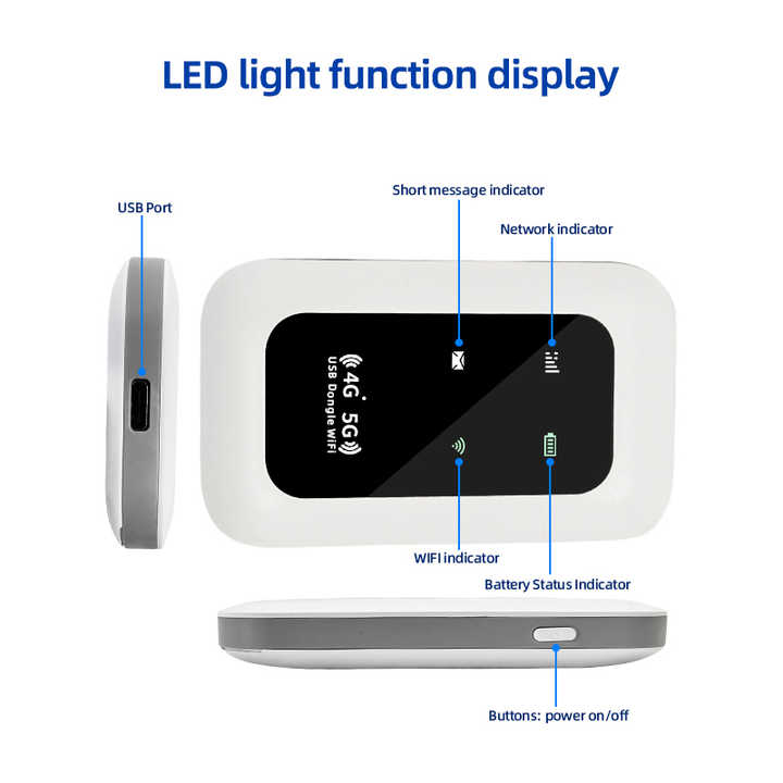 MF07NA 4G LTE Mini Mobile Hotspot Router with SIM Slot Secure AX WiFi6 ...