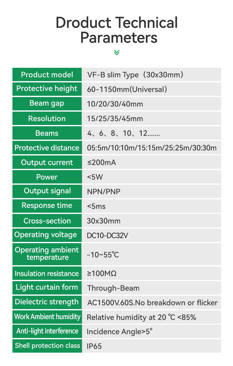 Wholesale NPN PNP Multiple Beam Light Barrier Sensor Finger Safety ...