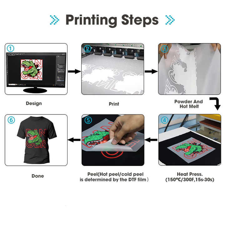 Xinflying XP600 DTF Printer - Easy T-Shirt Printing