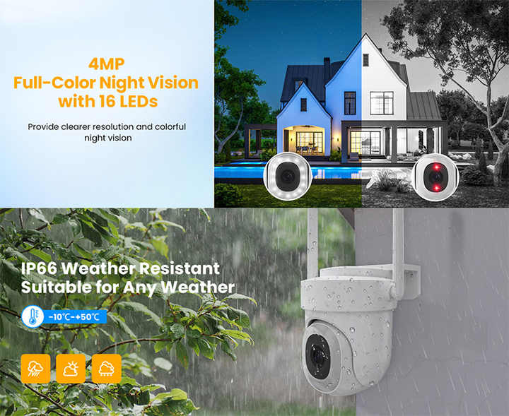 Innotronik 4MP Wifi PTZ Camera - Smart Security Solution