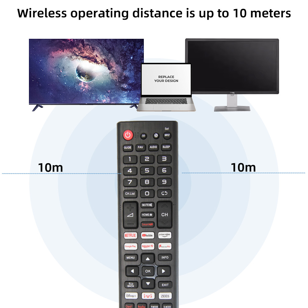 How to Choose the Best Remote Control for All TVs: Ultimate Buying Guide