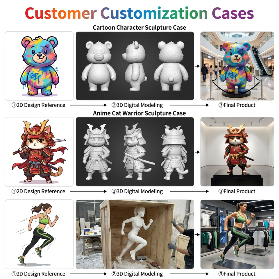 High-Quality Resin Anime Figure Statue Super Saiyan Fusion Warrior ...