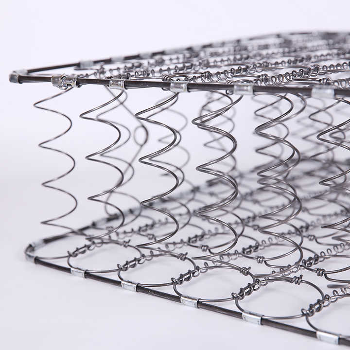 Wholesale Customized Mattress Springs Manufacturer No Noise Mattress ...