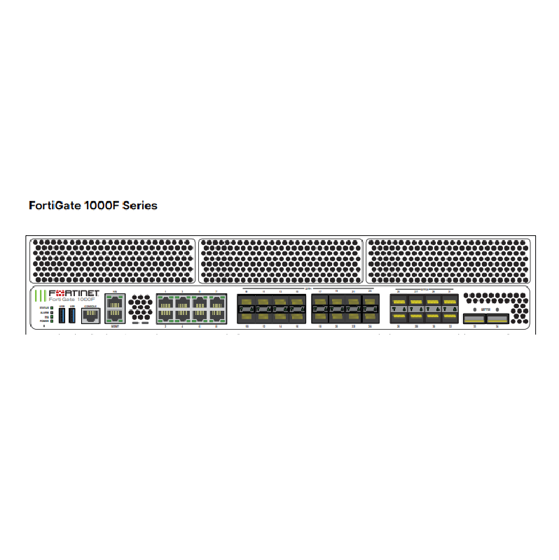 Fortinet FG-1000F & FG-1001F Firewalls - Secure Your Network