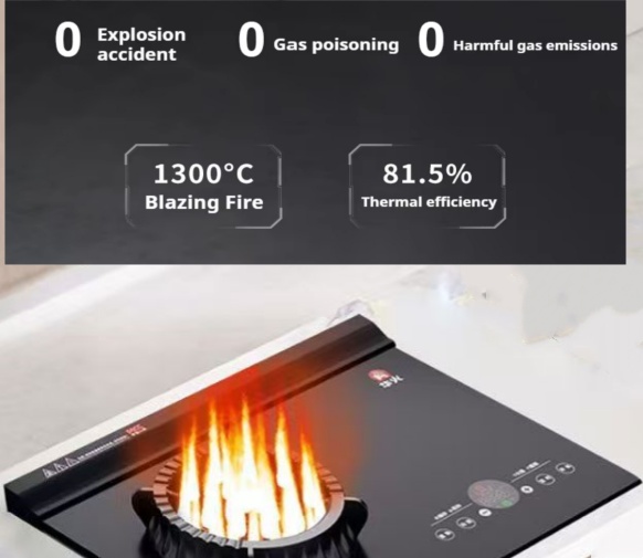 Plasma Cooktops - Efficient Kitchen Use Electric Stoves