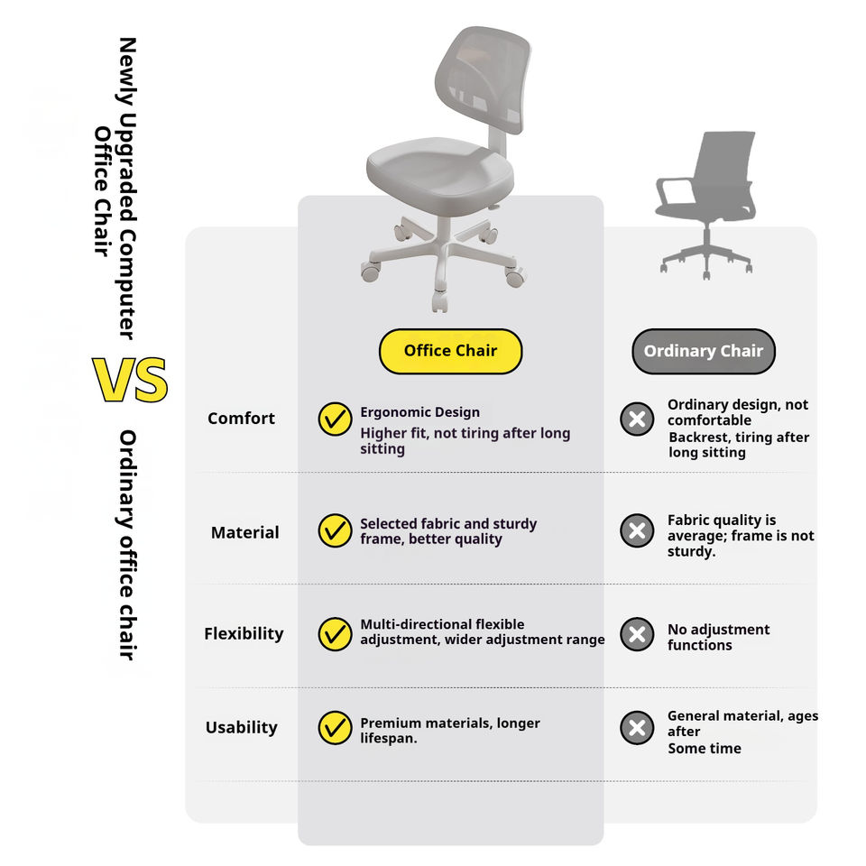 Modern Design Furniture Computer Office Chair High Back Office Chair ...