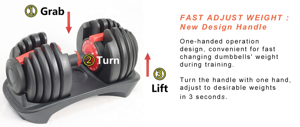 2026 Innovated 24kg Dumbbell Twist-lock System Spin Handle to Change ...