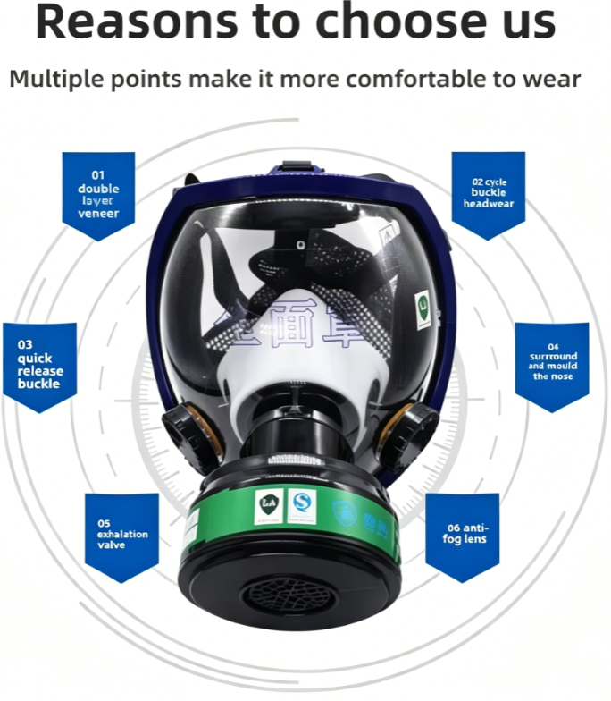 Chemical Gas Mask Full Mask Silicone Hydrogen Sulfide Hydrochloric Acid ...