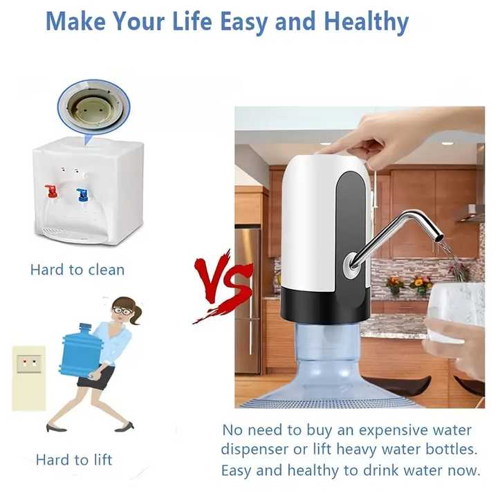 Instant Cold Drinking Water - Portable Pump Dispensers
